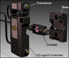 Hytrol EZLogic® - R.H. Brown Company - Accumulation Conveyor, Dynamic ...