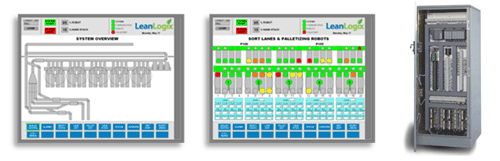 LeanLogix™ Warehouse Control Software (WCS) - R.H. Brown Company ...